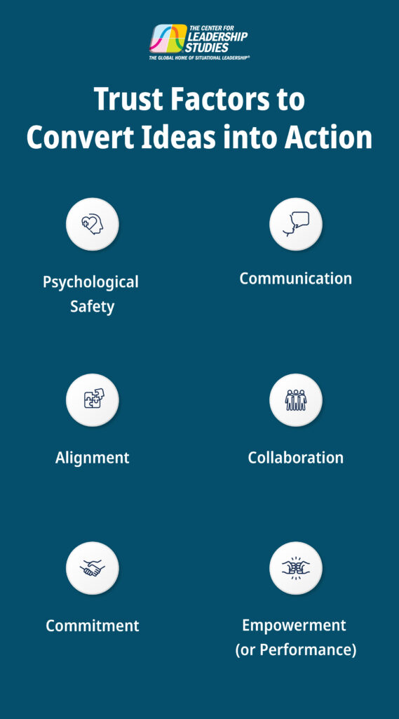 The Trust Factor: Leadership That Inspires Action | CLS